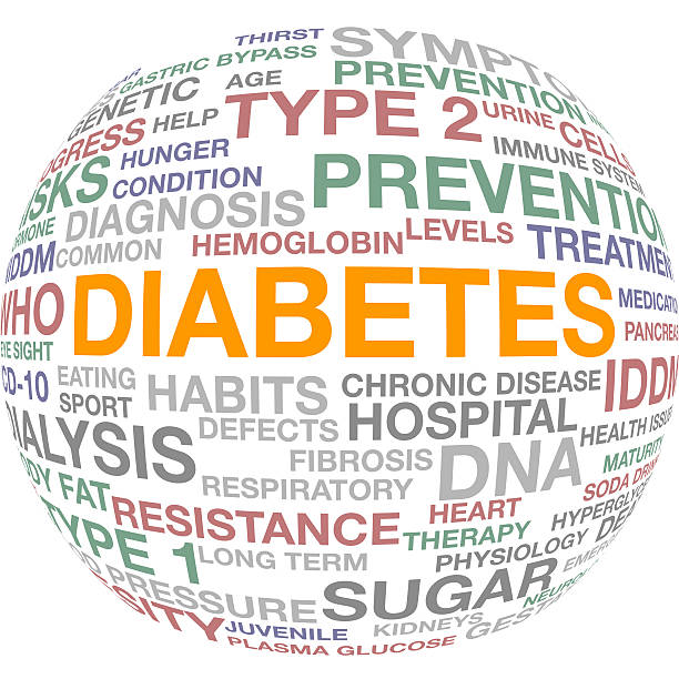 Diabetes Clip Art, Vector Images & Illustrations - iStock Diabetes Clip Art, Vector Images & Illustrations - iStock