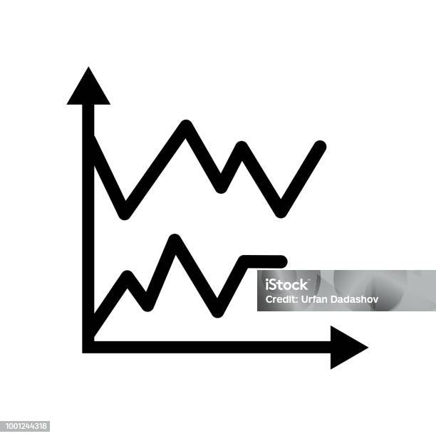 Linie Diagramm Symbol Vektor Zeichen Und Symbol Isoliert Auf Weißem ... Linie Diagramm Symbol Vektor Zeichen Und Symbol Isoliert Auf Weißem ...