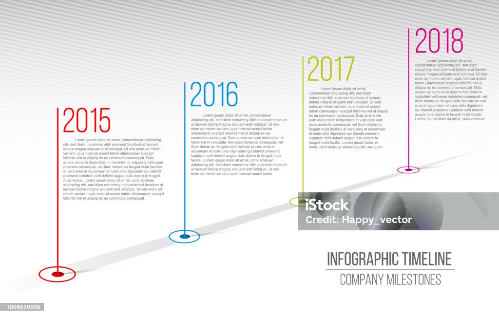Creative Timeline Graphic Creative Timeline Graphic