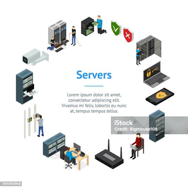 Tampilan Isometrik Lingkaran Kartu Banner Perangkat Keras Server Vektor