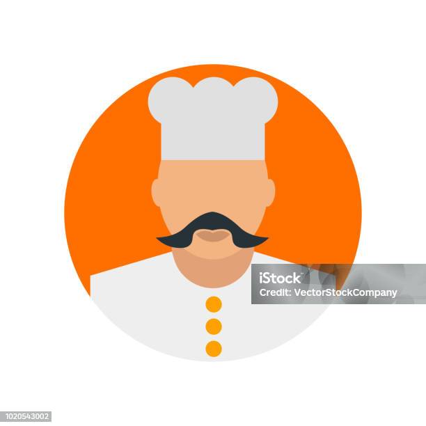 Chef Icône Vector Signe Et Le Symbole Isolé Sur Fond Blanc La Notion