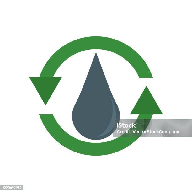Leau Icône Vector Signe Et Le Symbole Isolé Sur Fond Blanc Notion De
