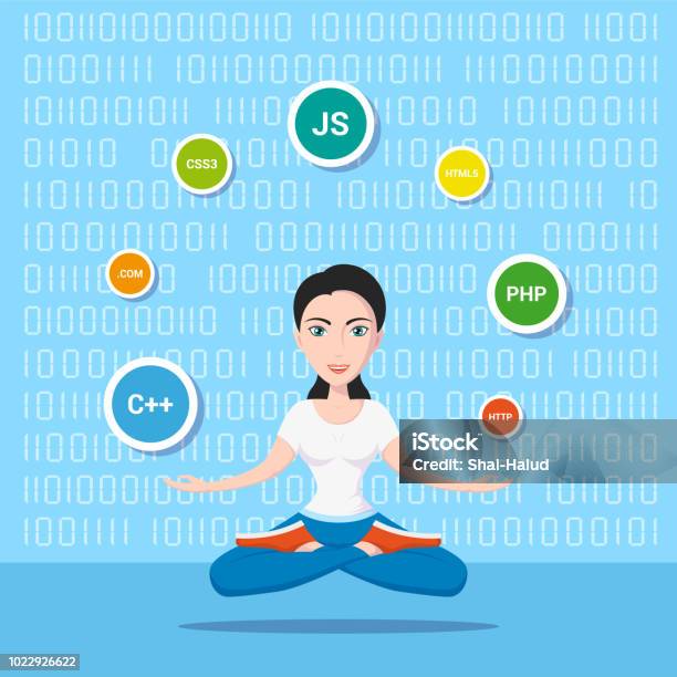 프로그래머 여자 캐릭터 Php 프로그래밍 언어에 대한 스톡 벡터 아트 및 기타 이미지 Php 프로그래밍 언어 Html 0604