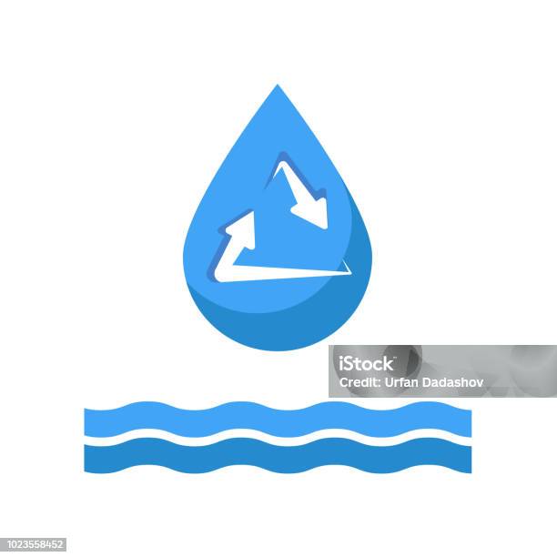 Leau Icône Vector Signe Et Le Symbole Isolé Sur Fond Blanc Notion De