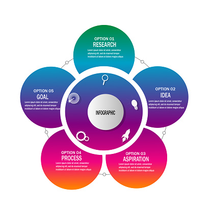 Data Chart Template Element Infographic Timeline Template For