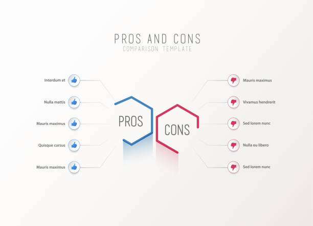 1,300+ Pros Cons Illustrations Stock Illustrations, Royalty-Free Vector ... 1,300+ Pros Cons Illustrations Stock Illustrations, Royalty-Free Vector ...
