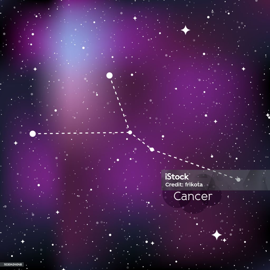 Cancer Zodiac Sign Horoscope Symbol Linear Constellation Star Universe