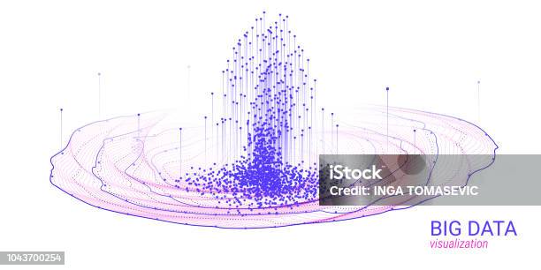 Visualisasi Big Data Gelombang 3d Infografis Analisis Ilustrasi Stok