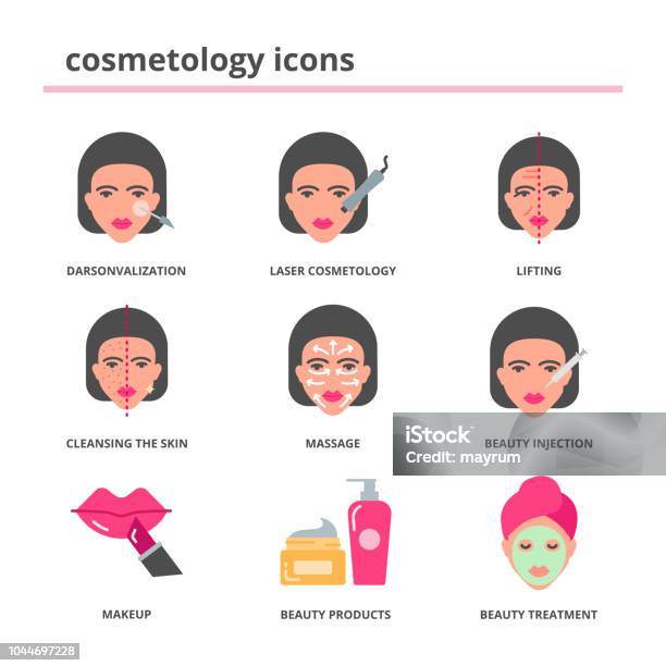 Ilustración De Los Iconos De La Cosmetología Para Definir Estilo Plano