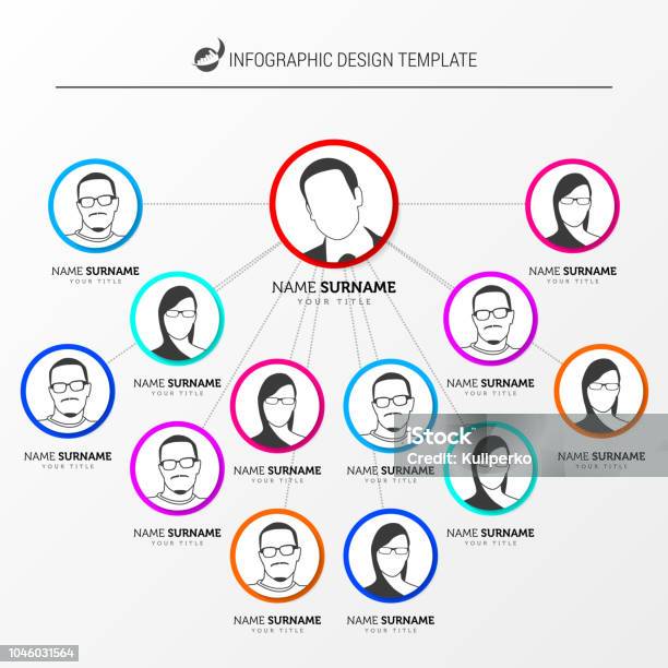 Création Dorganigramme Hiérarchique Modèle De Conception Infographique