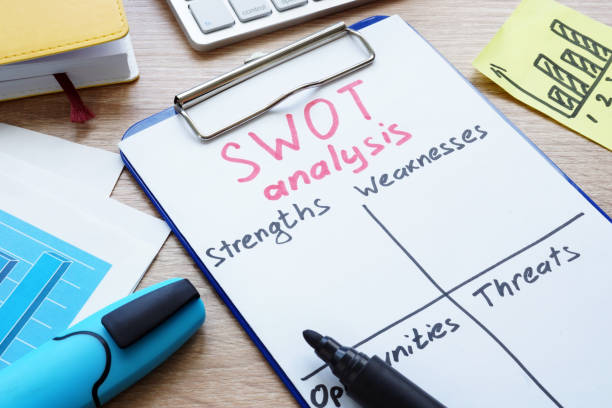 Swot Analysis Pictures | Download Free Images on Unsplash