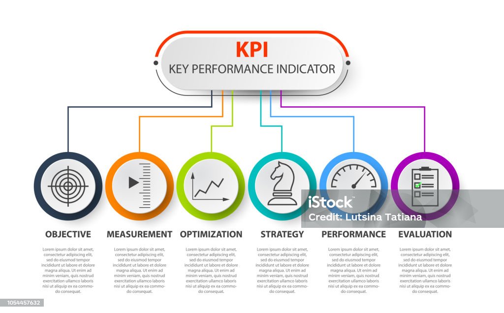 Concept Infographic Kpi Avec Les Icônes De Commercialisation Bannière