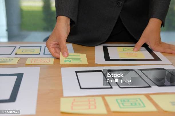 Pengalaman Pengguna Desainer Ux Merancang Web Pada Tata Letak Tablet