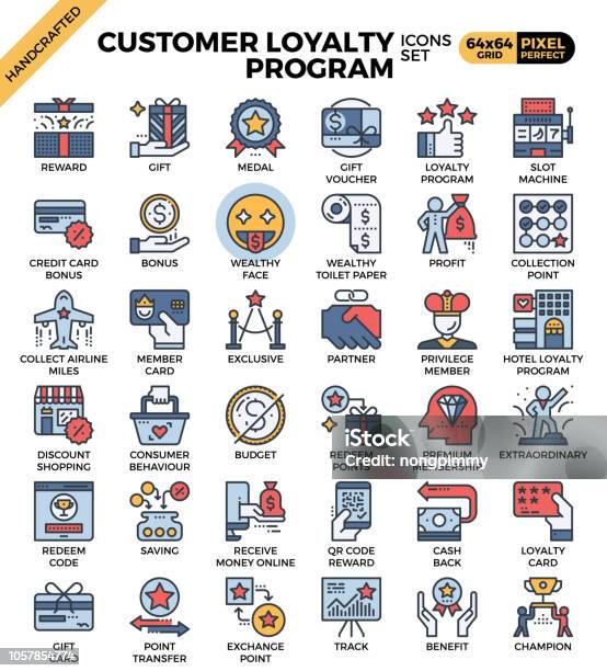 Ikon Konsep Loyalitas Pelanggan Ilustrasi Stok - Unduh Gambar Sekarang ... Ikon Konsep Loyalitas Pelanggan Ilustrasi Stok - Unduh Gambar Sekarang ...