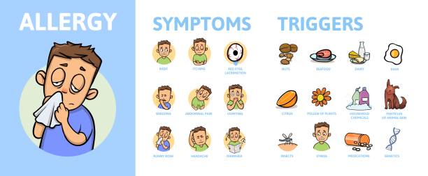 70+ Asthma Triggers Stock Illustrations, Royalty-Free Vector Graphics ... 70+ Asthma Triggers Stock Illustrations, Royalty-Free Vector Graphics ...
