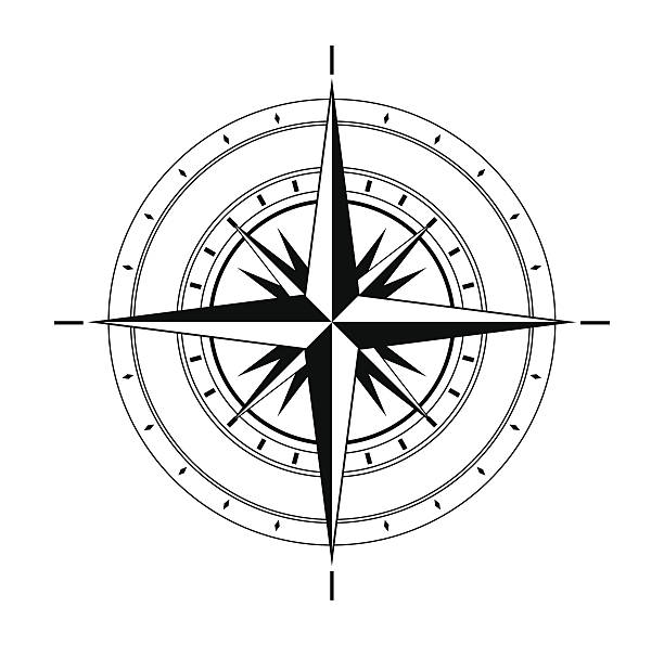 Ships Compass Clipart