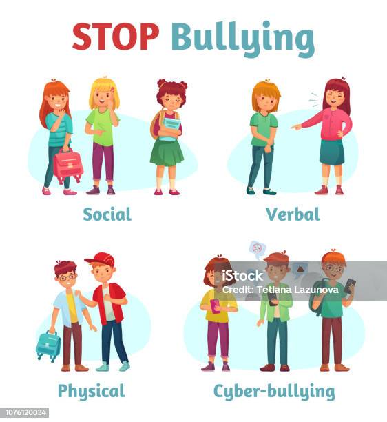 Hentikan Perundungan Sekolah Pengganggu Remaja Yang Agresif Agresi ... Hentikan Perundungan Sekolah Pengganggu Remaja Yang Agresif Agresi ...