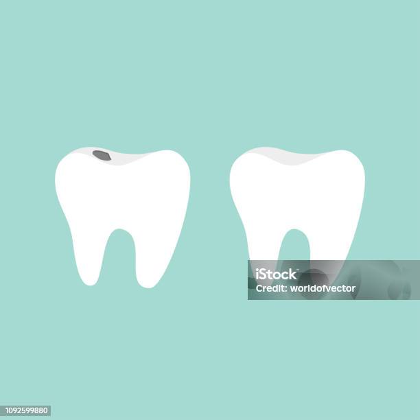Icône De La Dent Dent Malade Saine Et Mauvaise Avec Des Caries Hygiène