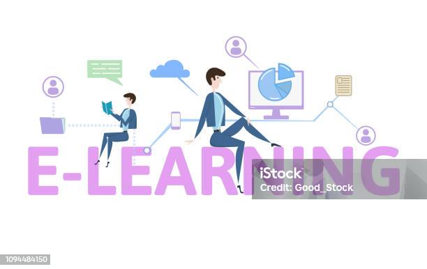 Elearning Konsep Dengan Orang Huruf Dan Ikon Ilustrasi Vektor Datar ... Elearning Konsep Dengan Orang Huruf Dan Ikon Ilustrasi Vektor Datar ...