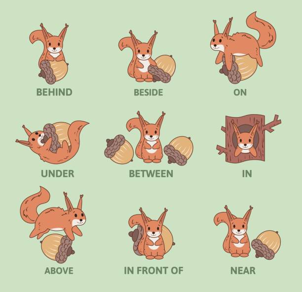 70+ Prepositions Icon Stock Illustrations, Royalty-Free Vector Graphics ... 70+ Prepositions Icon Stock Illustrations, Royalty-Free Vector Graphics ...
