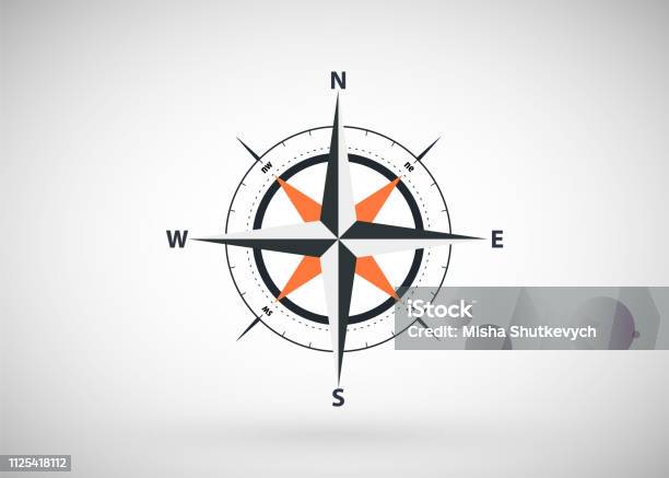 Vecteur De Licône De Boussole Simple Plat Symbole Compas Dessin