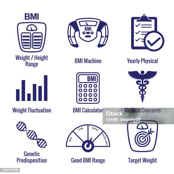 Bmi Body Mass Index Icons Dengan Skala Indikator Kalkulator Ilustrasi