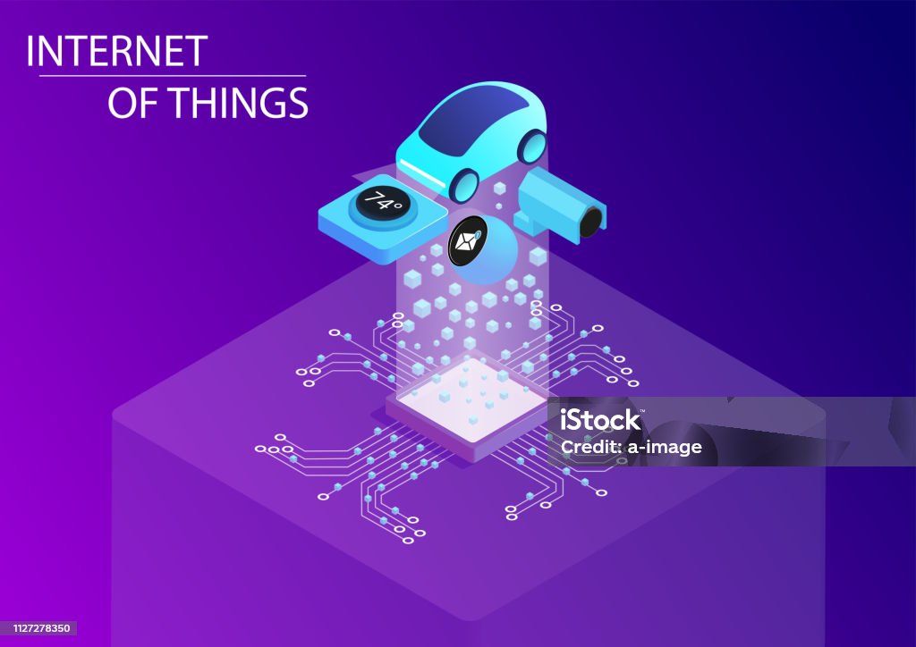 Internet Of Things Konsep Iot Dengan Simbol Perangkat Mobil Dan Rumah