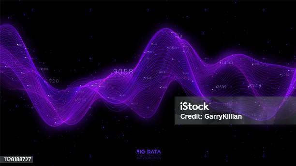 Visualisasi Gelombang Ungu Big Data Infografis Futuristik Desain