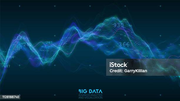 Visualisasi Gelombang Biru Big Data Infografis Futuristik Desain