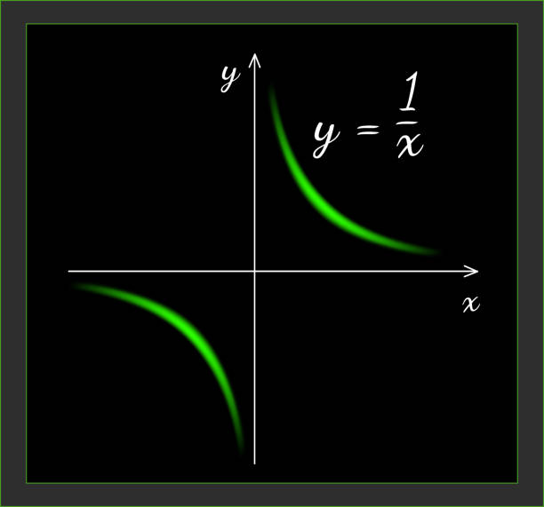 60 Square Root Sign Stock Photos Pictures Royalty Free Images IStock 60-square-root-sign-stock-photos-pictures-royalty-free-images-istock