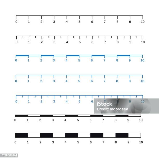 Peta Menskalakan Grafik Untuk Mengukur Jarak Skala Mengukur Vektor Peta ... Peta Menskalakan Grafik Untuk Mengukur Jarak Skala Mengukur Vektor Peta ...
