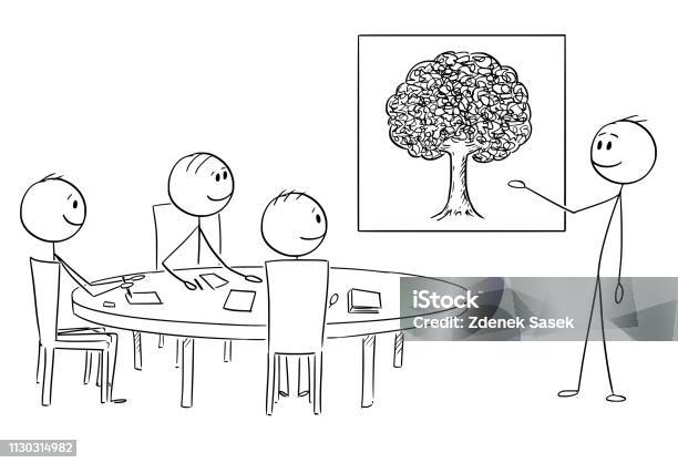 Kartun Tim Bisnis Soal Brainstorming Pengusaha Menunjuk Citra Pohon ... Kartun Tim Bisnis Soal Brainstorming Pengusaha Menunjuk Citra Pohon ...