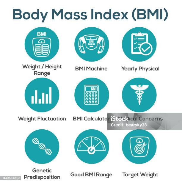 Bmi Body Mass Index Icons Dengan Skala Indikator Kalkulator Ilustrasi