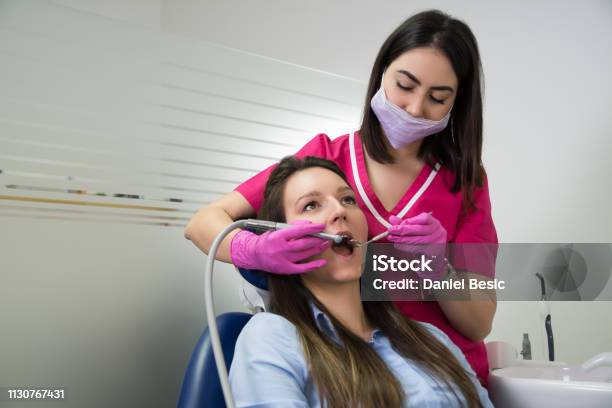 Adult Young Woman Visiting Dental Office Open Mouth Dentist Hands In