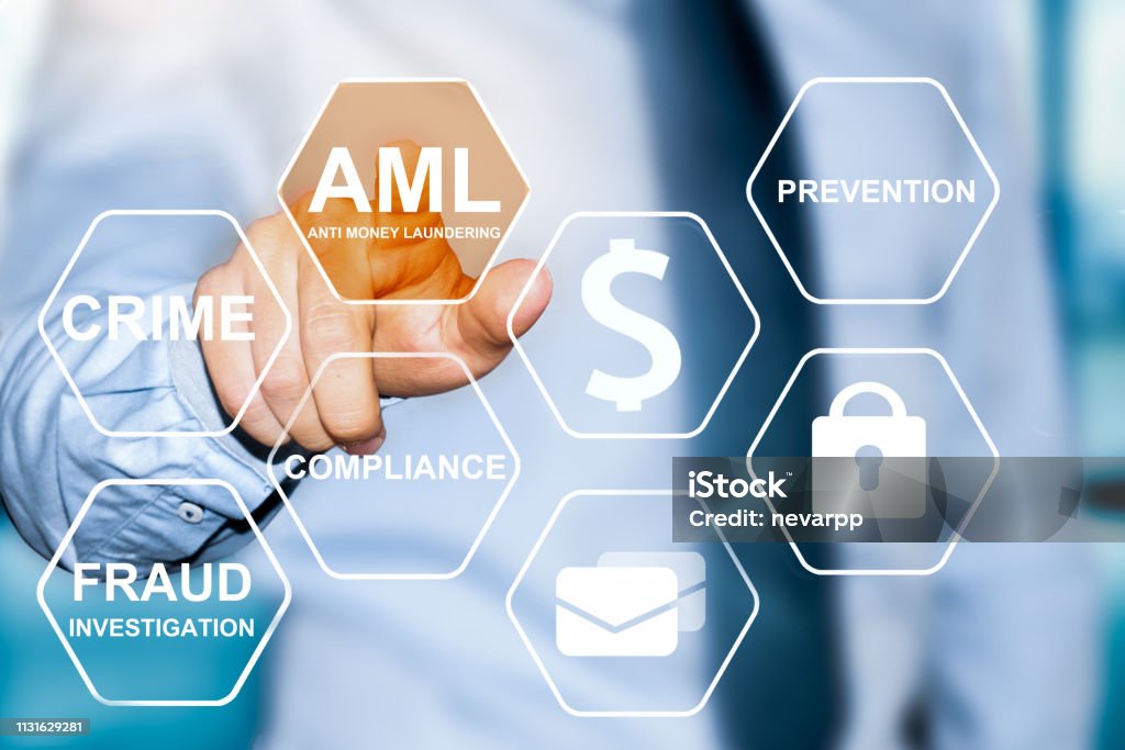 Hand Touching Button With Aml Anti Money Laundering Sign Stock Photo ... Hand Touching Button With Aml Anti Money Laundering Sign Stock Photo ...