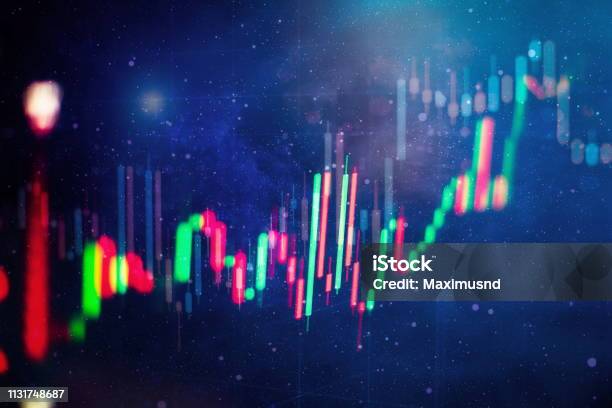 Menganalisis Dari Grafik Dan Grafik Untuk Mengetahui Hasilnya Di Pasar