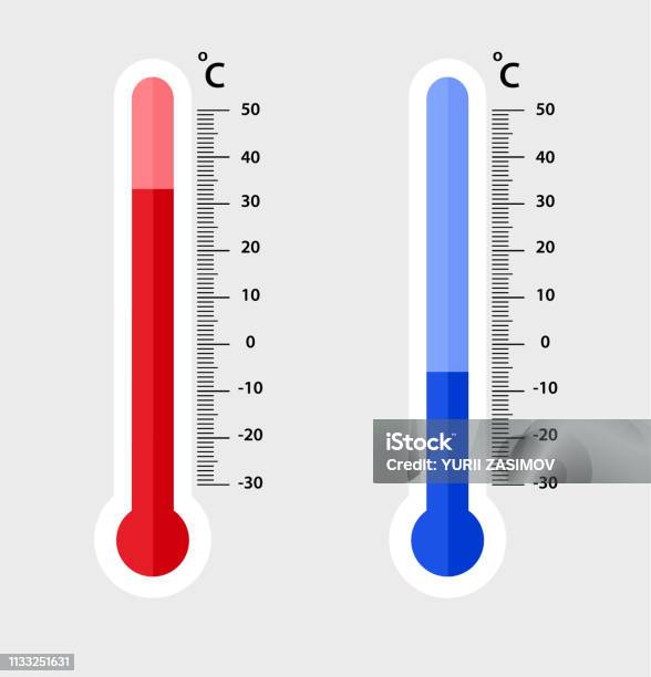 Termometer Meteorologi Celcius Mengukur Panas Dan Dingin Ilustrasi