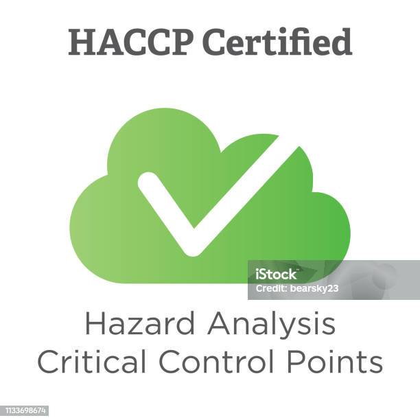 Haccpicône Points Critiques De Contrôle De Lanalyse Des Dangers Avec