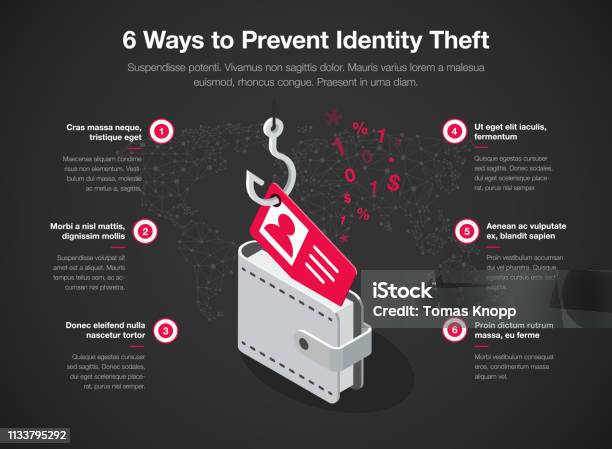 Infografis Sederhana Untuk 6 Cara Untuk Mencegah Pencurian Identitas ... Infografis Sederhana Untuk 6 Cara Untuk Mencegah Pencurian Identitas ...