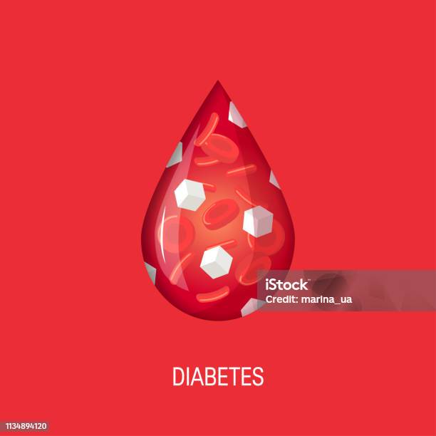 Diabetes Concept In Flat Style Vector Design Stock Illustration