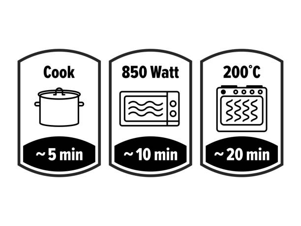1,300+ 10 Minutes Vector Icons Stock Illustrations, Royalty-Free Vector ... 1,300+ 10 Minutes Vector Icons Stock Illustrations, Royalty-Free Vector ...