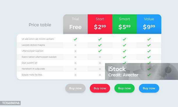 Price Table Plan Vector Web Design Product Subscription Price Plan Of ... Price Table Plan Vector Web Design Product Subscription Price Plan Of ...