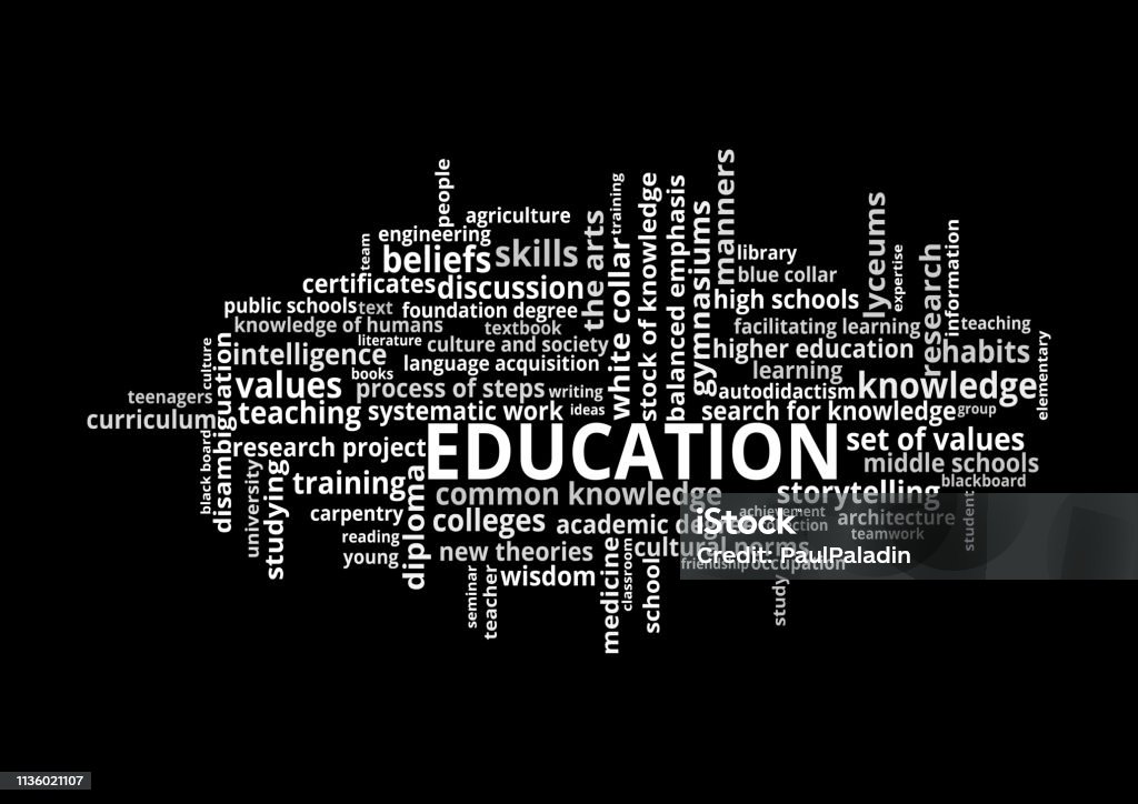 Wissen Lernen Bildung Word Tag Cloud Stock Vektor Art und mehr Bilder ... Wissen Lernen Bildung Word Tag Cloud Stock Vektor Art und mehr Bilder ...