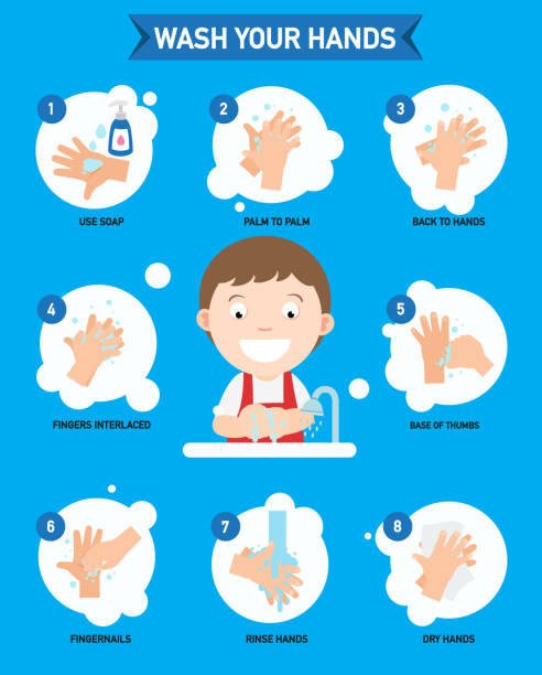 Wash Your Hands Clipart Kid Clipartix Kids Washing Hands Vector Art, Wash Your Hands Clipart Kid Clipartix Kids Washing Hands Vector Art,