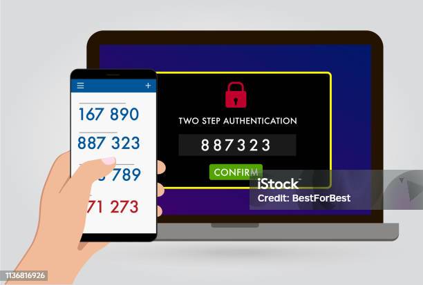 Two Steps Authentication And Authorization Concept Stock Illustration ... Two Steps Authentication And Authorization Concept Stock Illustration ...