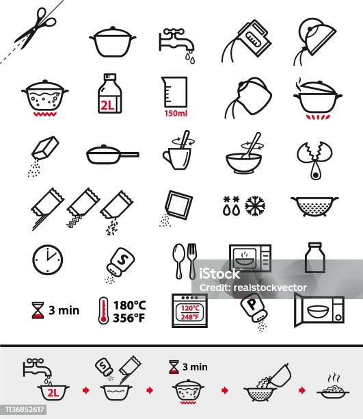 Ilustración De Iconos De Cocina Para Instrucciones De Cocción Y Más