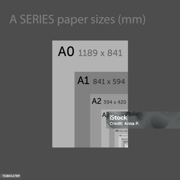 Paper Sizes Format Comparison Of Series A Range From A0 To A10 Stock