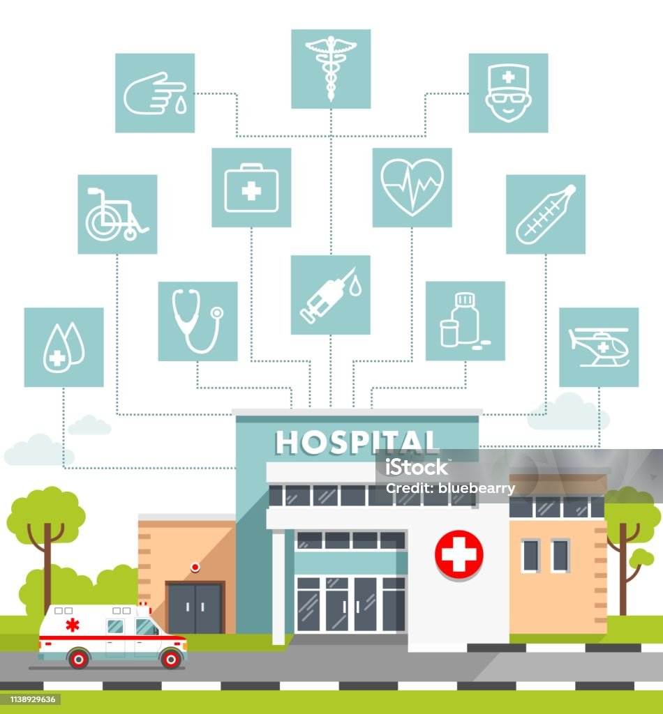 Concept Médical Avec Des Icônes Ensemble Et Bâtiment Dhôpital Dans Le