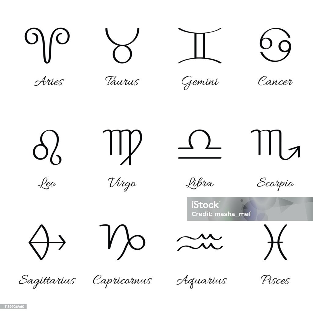 12 Signe Du Zodiaque Pour Lastrologie Ensemble De Style Calligraphie