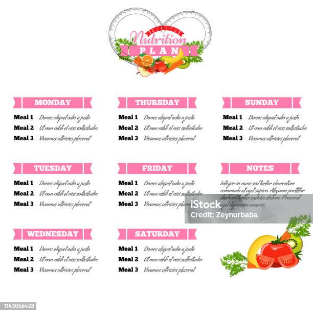 Healthy Diet Planning Healthy Food And Weekly Meal Plan Schedule Dietic